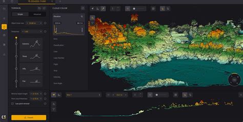 lidar point clouds basics for 3d mapping by yellowscan