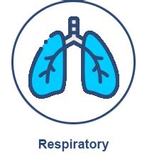 Transforming Sexual Health With Biogx S Multiplex Solutions