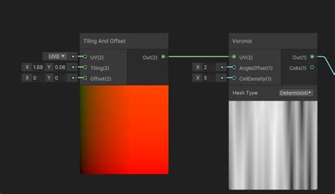 ShaderGraph IntroTutorial DaZhou Studio