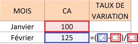 Calculer Un Taux De Variation En Pourcentage Sur Excel Excel En Ligne
