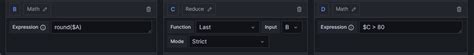 alert thresholds alerting grafana labs community forums