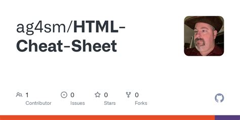 Github Ag Sm Html Cheat Sheet