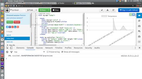 Angularjs Error Forbidden Showing Up When Running GET For JSON Wordpress API Stack