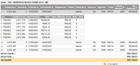 Subconsulta Problema No Alinhamento Bugs Scriptcase Low Code