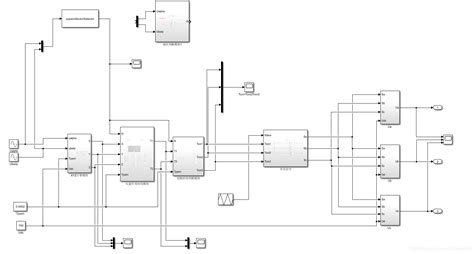 空间矢量脉冲宽度调制（svpwm）simulink仿真教程 simulink中svpwm矢量模块怎么查找 csdn博客