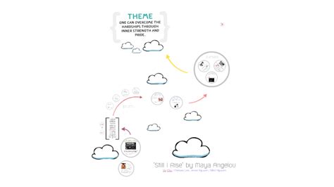 Poem Still I Rise Maya Angelou Analysis