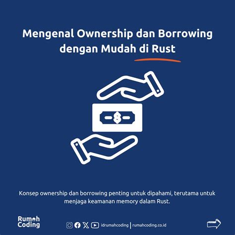 Rumah Coding On Linkedin Rustlang Ownershiprust Borrowingrust