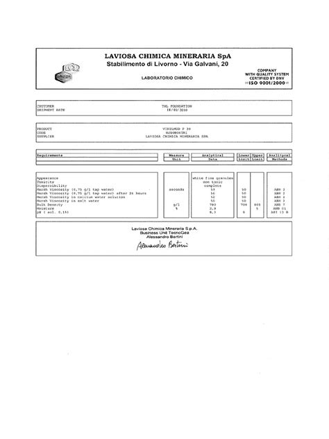 Vinilmud P30 Laboratory Testing Report Pdf