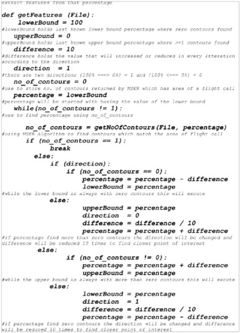 Pseudocode Of SMSER Algorithm Download Scientific Diagram