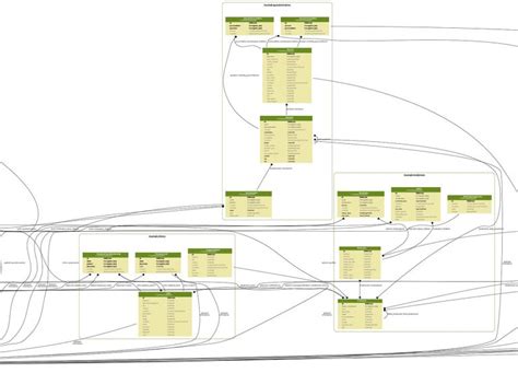 Crear Una App De éxito Richard Morla
