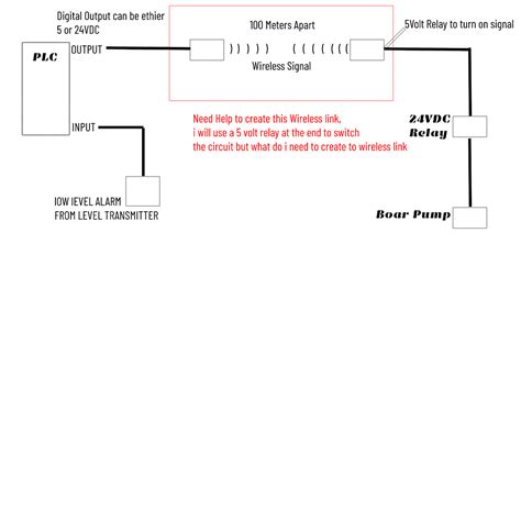 How To Create A Wireless Link For A Digital Output From A PLC General Guidance Arduino Forum
