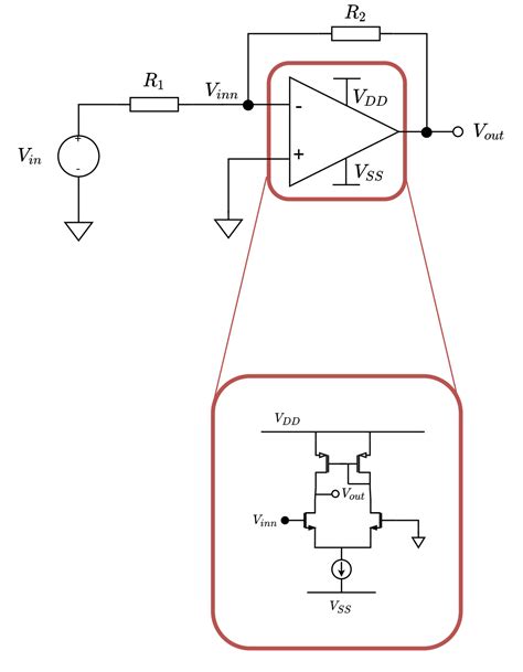 Opamp Input Biasing R Askelectronics