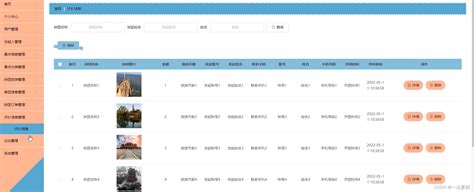 基于微信小程序的自驾游拼团小程序拼团旅游小程序源码 Csdn博客