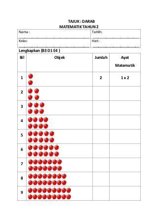 Latihan Matematik Tahun 2 Darab Whitneyaddwood