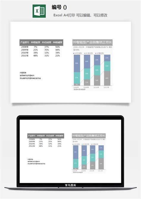 Lmtk可视化图表模板excel素材公司企业办公表格数据分析智能图表下载 免费lmtk可视化图表模板excel素材公司企业办公表格数据分析智能
