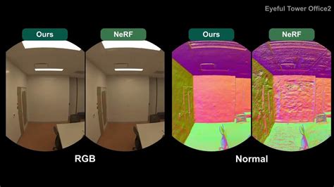 Specnerf Gaussian Directional Encoding For Specular Reflections Youtube
