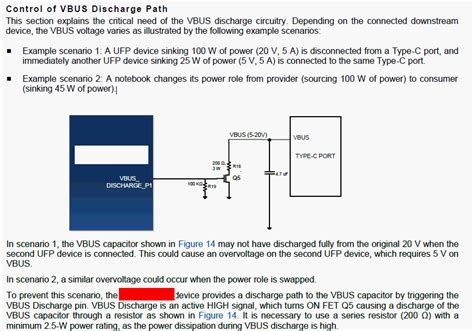 Tps65987d Vbus Discharge Function Interface Forum Interface Ti