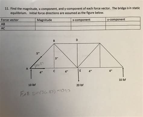 solved 11 find the magnitude x component and y component