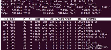 查看linux系统负载命令 linux 通过什么命令看某一个进程占用的负载 csdn博客