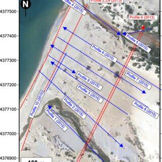 Location Of The GPR Profiles On A Recent Aerial Photograph Download Scientific Diagram