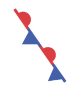 How To Read Surface Weather Maps A Beginner S Guide