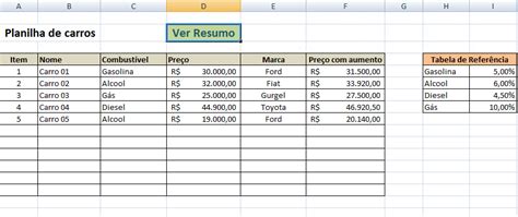 Função PROCV do Excel Procura Vertical Tudo Excel