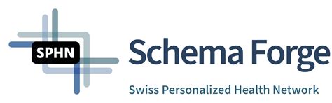 Release Of The Sphn Schema Forge Web Service And The Sphn Dataset2rdf Tool