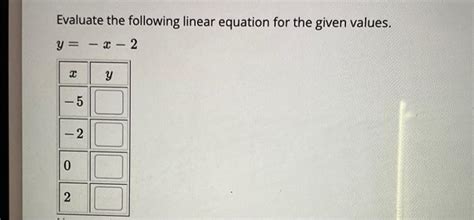[solved] evaluate the following linear equation for the gi