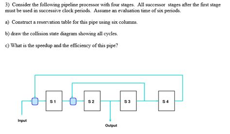 solved 3 consider the following pipeline processor with