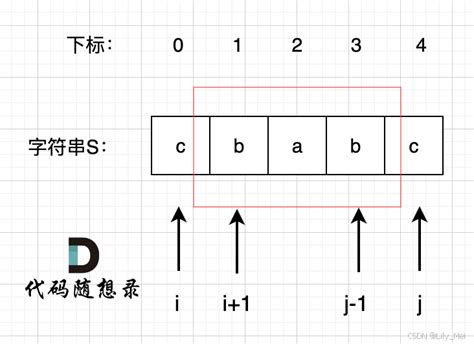 代码随想录27期pythonday52 动态规划 647 回文子串516 最长回文子序列python回文动态规划 Csdn博客