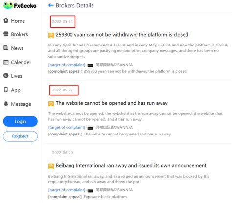 FxGecko Reports DACFX DaclandFX And Cang FX Are All Scam Brokers That Cannot Withdraw Funds