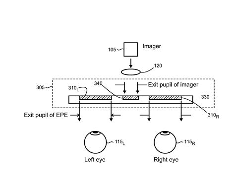 Optic System Patented Technology Retrieval Search Results Eureka