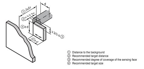 Kplus Inductive Sensors Installation Guidelines Ifm