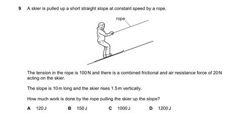 Physics 0625 P2 Rigcse