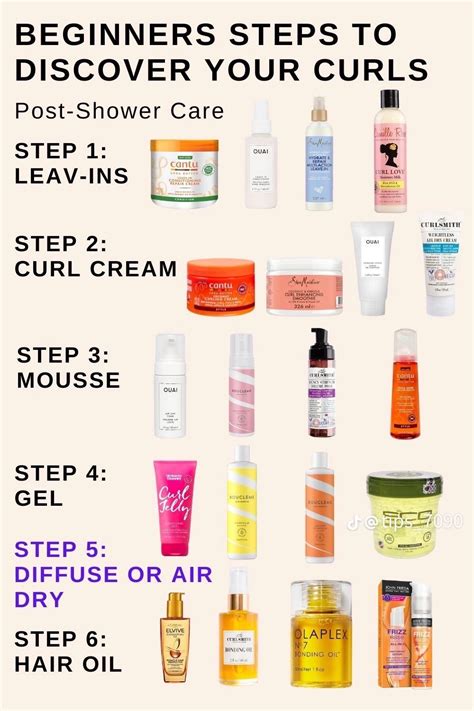 Pin By Jihadabrahams On Curly Hair Tips In 2024 Wavy Hair Care Hair