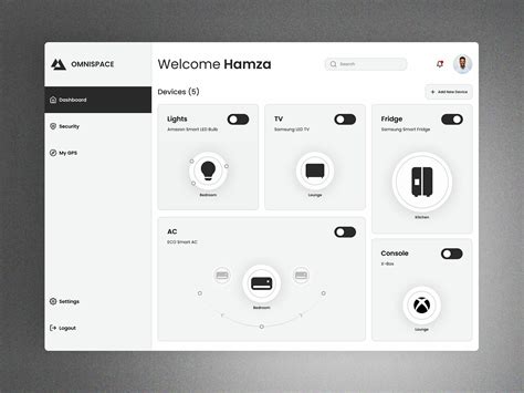 Home Monitoring Dashboard Ui Design For Daily Ui Challenge 21 By