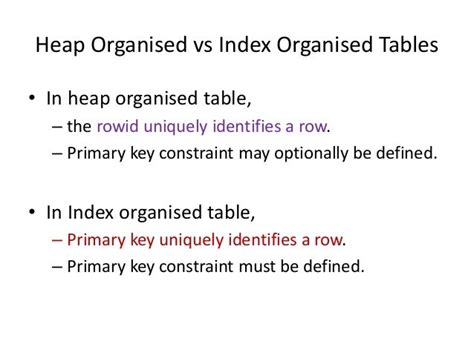 9 Index And Index Organized Table