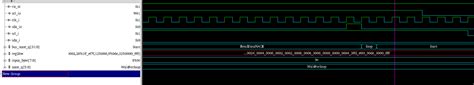 [test triage] i2c failing tests · issue 18410 · lowrisc opentitan · github