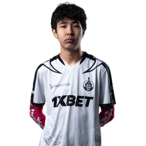 Senzu Cs2 Settings Crosshair And Config