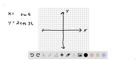 Solved39 44 Graphs Of Parametric Equations Use A Graphing Device To Draw The Curve
