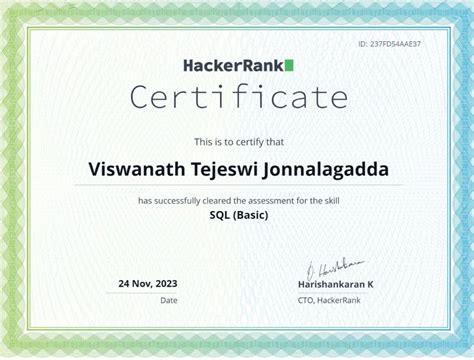 completed hackerrank basic sql certification viswanath jonnalagadda