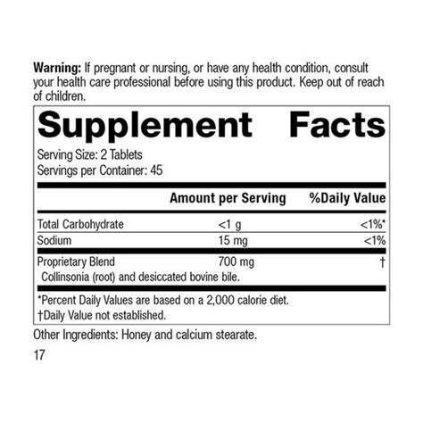 Cholacol Standard Process