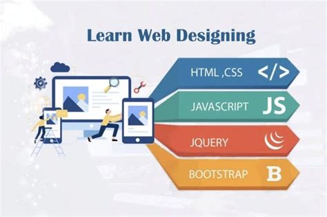 Pilla Vamsi On Linkedin Webdesign Html5 Css3 Javascript Jquery