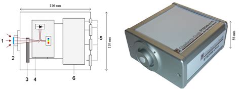 Amt Adaption Of An Array Spectroradiometer For Total Ozone Column Retrieval Using Direct Solar