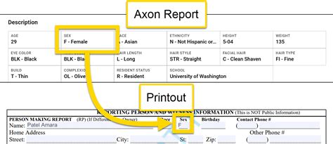 Syntax Guide Axon Standards Product Guide