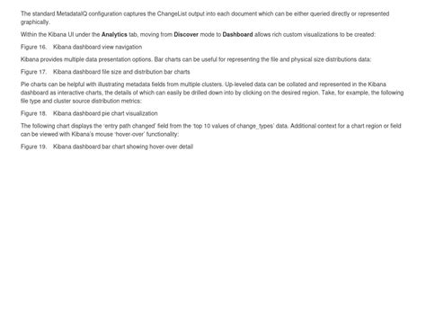Visualizing The Metadata Data Indexing And Discovery With Powerscale