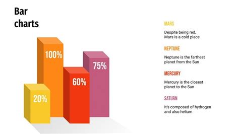 Bar Charts Google Slides Theme And Powerpoint Template