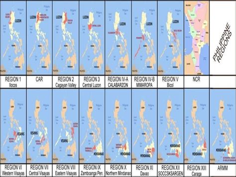 Regionalization Geography Pptx Travel