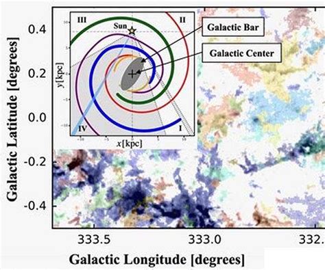 An Astonishing New Three Dimensional View Of The Dense Interstellar Gas