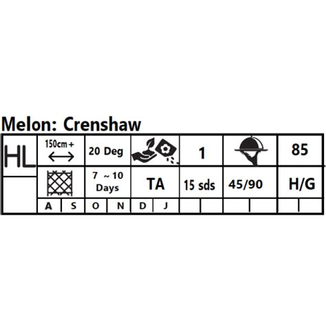 Crenshaw Melon